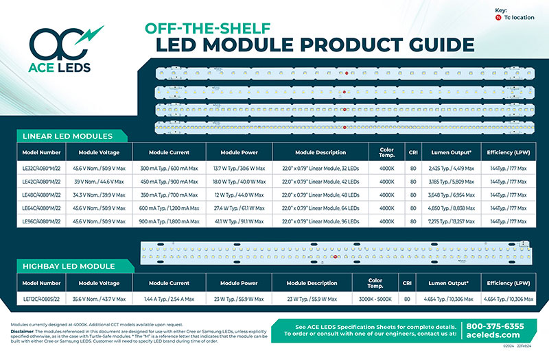 Off-The-Shelf LED Module Reference Guide